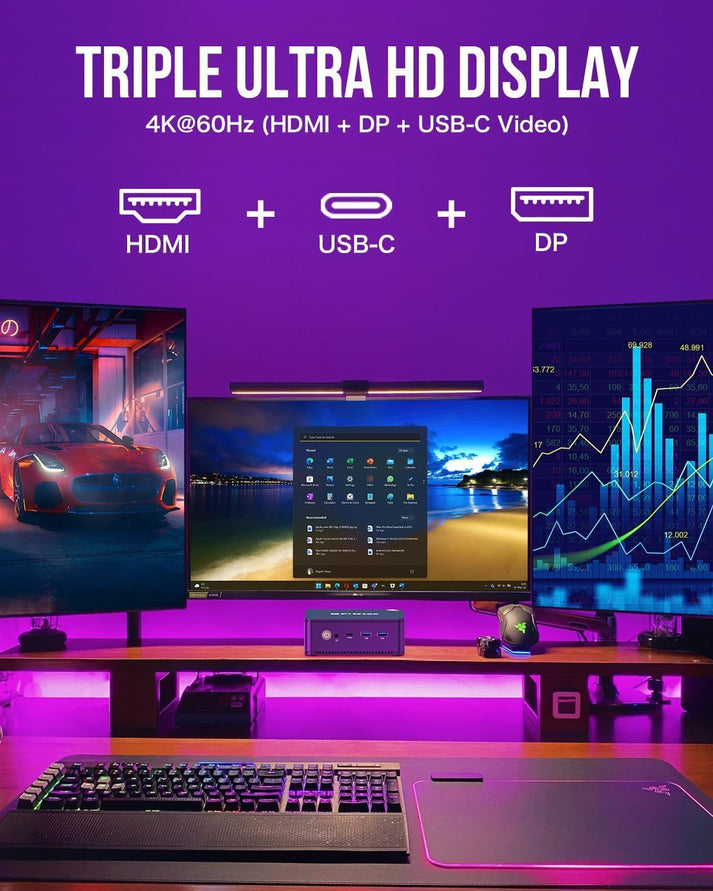 GMKtech Ryzen 7 5825U Mini PC Gaming/Office/Home – Custom Pc's Australia