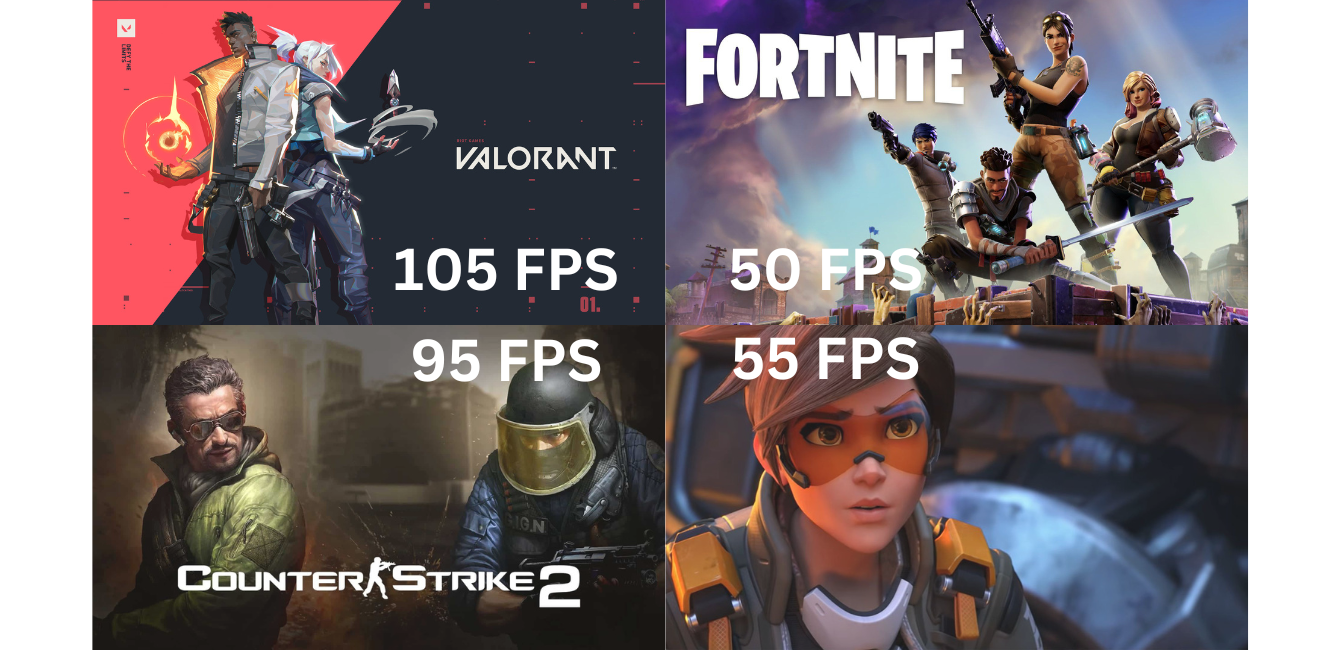 Ultimate Upgrader – Custom Pc's Australia